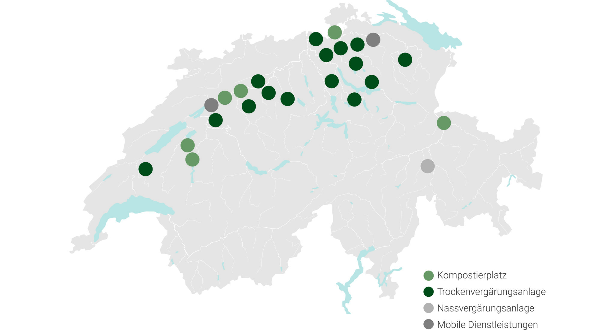 Über uns - Fricompost